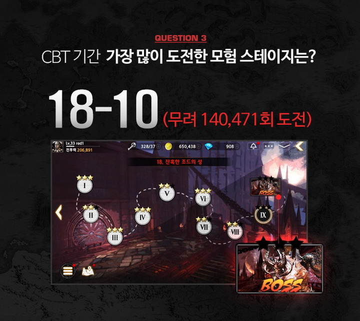 《暗黑復仇者3》CBT封測數據發表，最新PV同步釋出欣賞 | 遊戲基地 Gamebase