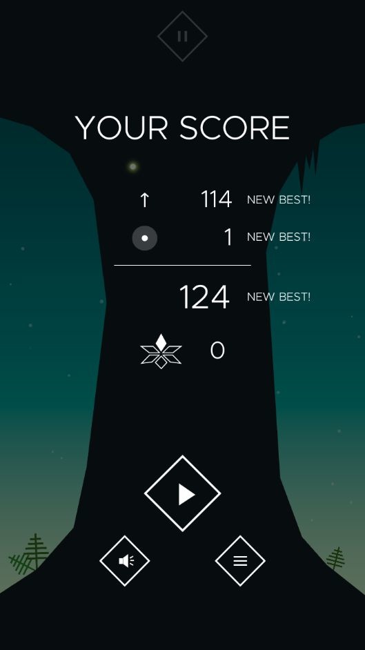 【評測】《Fern Flower》尋找散落在關卡中的花 | 遊戲基地 Gamebase