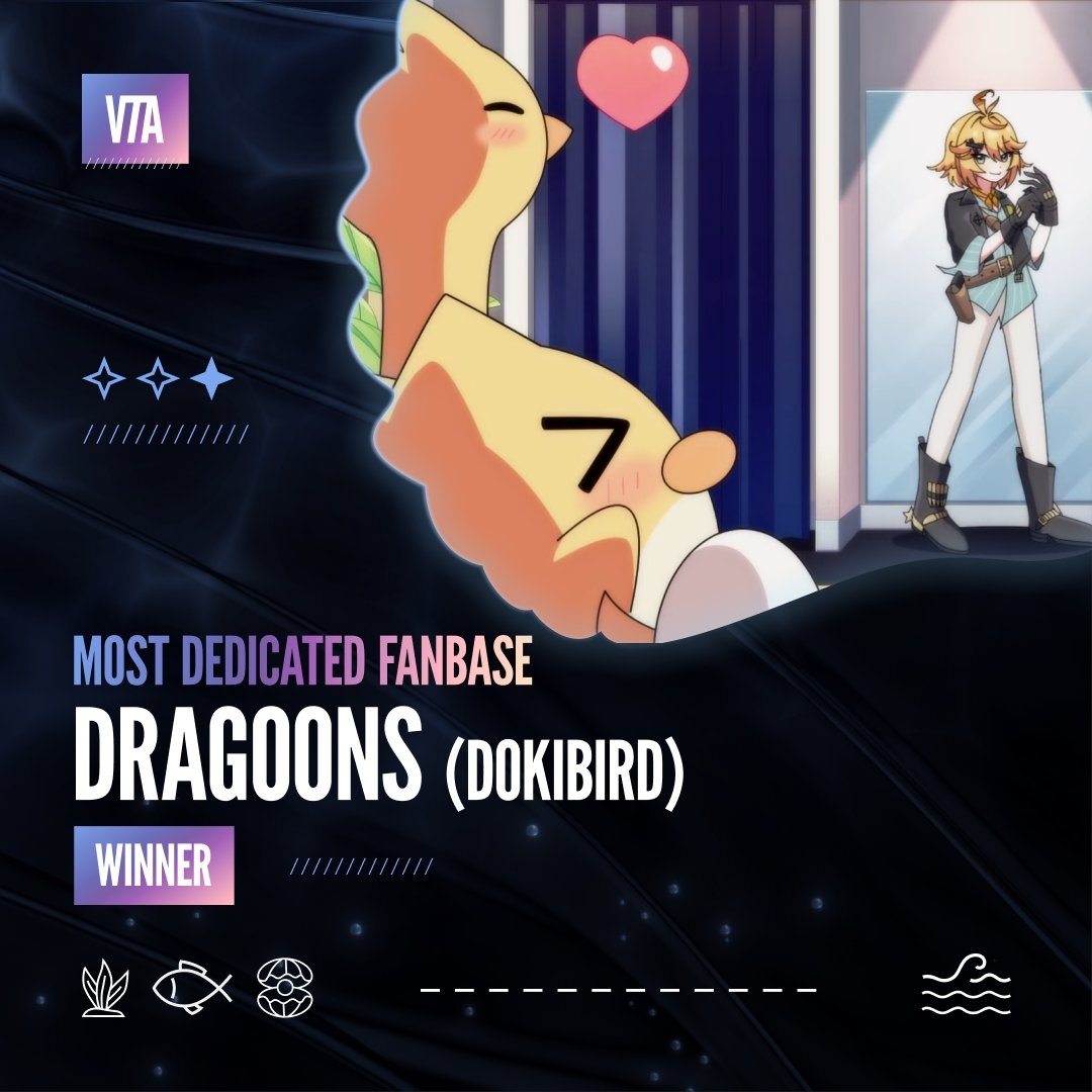 FUWAMOCO 獲 The VTuber Awards 2024 年度大獎殊榮，hololive 拿九項成最大贏家 | beanfun!