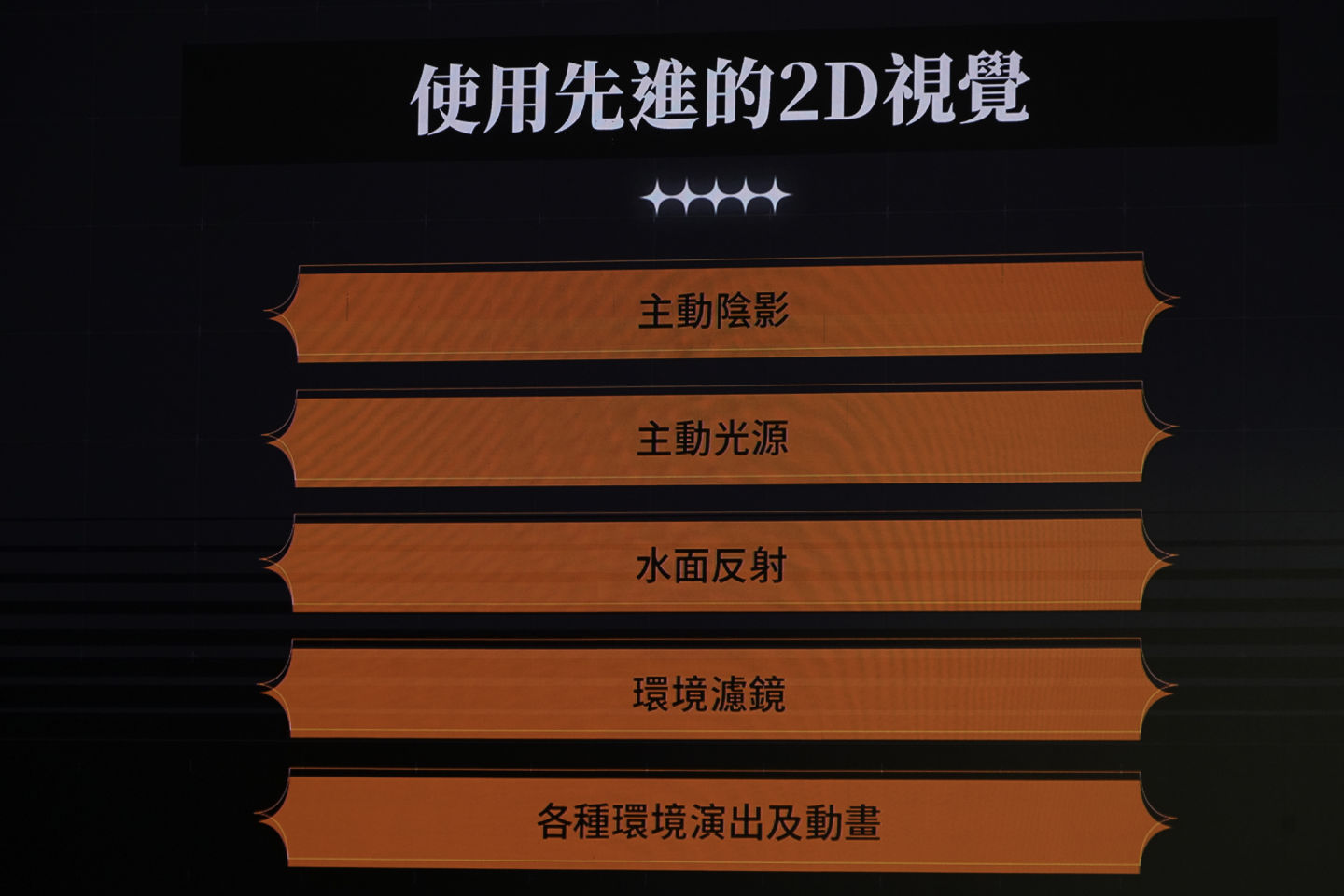 《卡厄思夢境》開發團隊來台介紹 Roguelike 卡牌構築 PVE 玩法，為角色打造 30 多種 2D 動畫 | 遊戲基地 Gamebase