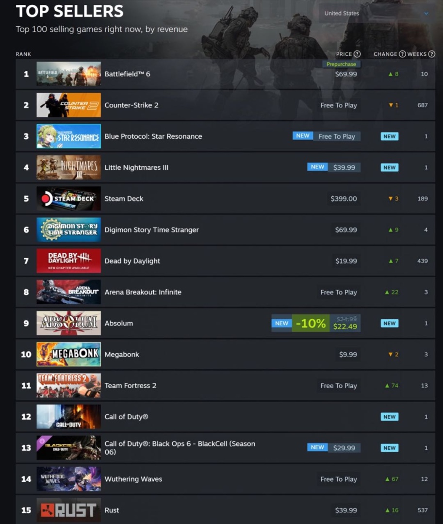 「二次元 MMO 孤勇者」突襲全球市場！《星痕共鳴》將登陸台灣 | 遊戲基地 Gamebase