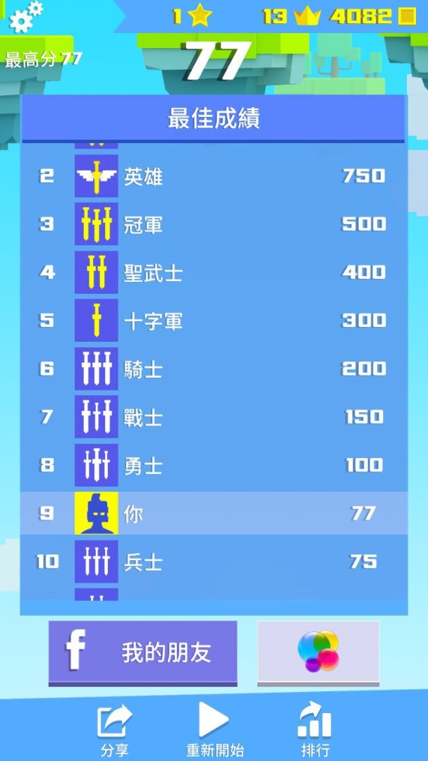 動作街機手遊《鐵頭英雄》3月7日全球雙平臺上線 | 遊戲基地 Gamebase