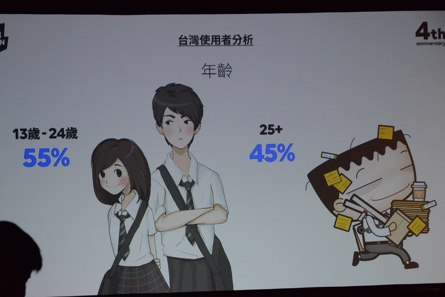 LINE WEBTOON歡慶四週年 《與神同行－神的審判》周浩旻與台港新秀四大天王現身 對談創作圓夢之路 | 遊戲基地 Gamebase