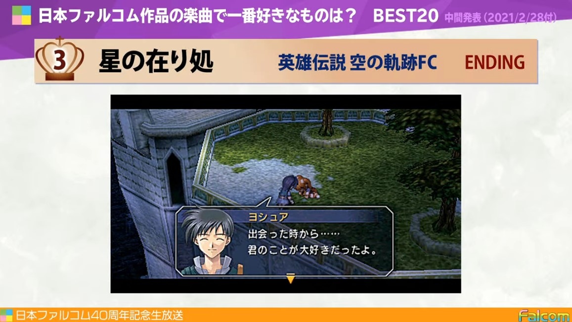 日本Falcom 40周年紀念旗下最人氣角色紅髮亞特魯居冠！《黎之軌跡》八主角最新畫面情報同步公開 | 遊戲基地 Gamebase