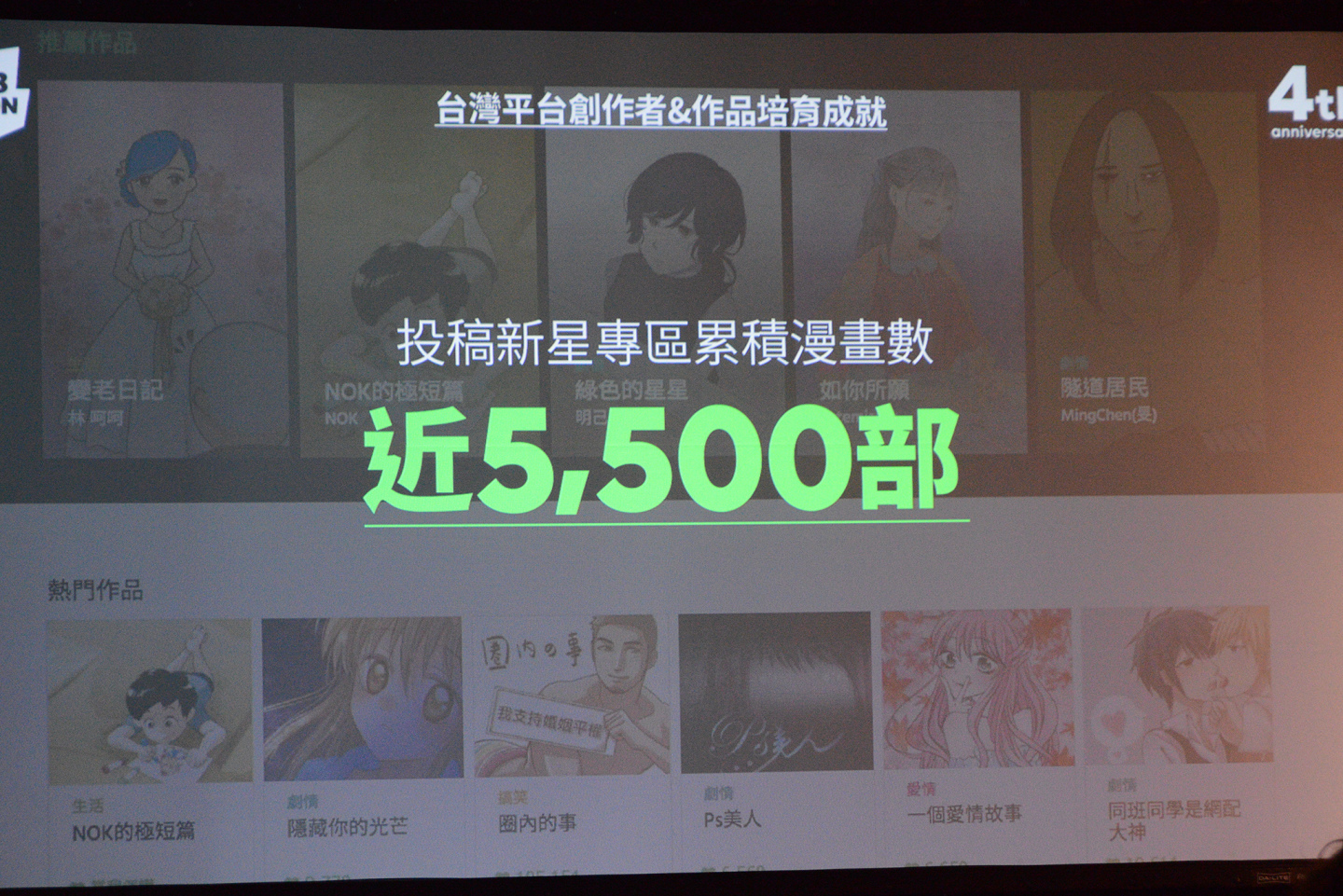 LINE WEBTOON歡慶四週年 《與神同行－神的審判》周浩旻與台港新秀四大天王現身 對談創作圓夢之路 | 遊戲基地 Gamebase