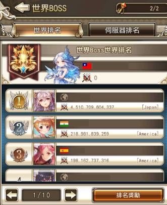 正義新勢力登場！《King’s Raid - 王之逆襲》男女雙星角色給你滿滿火力！ | 遊戲基地 Gamebase