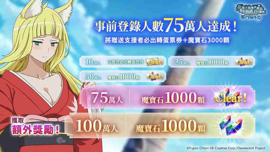 《在地下城尋求邂逅是否搞錯了什麼：戰鬥編年史》事前登錄破75萬！登錄人數突破100萬時將再追加新的報酬！ | 遊戲基地 Gamebase