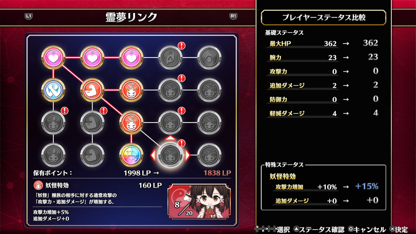 《東方Project》二創《不可思議的幻想鄉 -FORESIGHT-》Steam 即將推出 | 遊戲基地 Gamebase