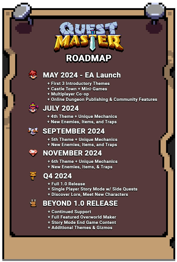 《Quest Master》搶先體驗版 5/29 上線！設計高難度迷宮守護王國和平安泰 | 遊戲基地 Gamebase