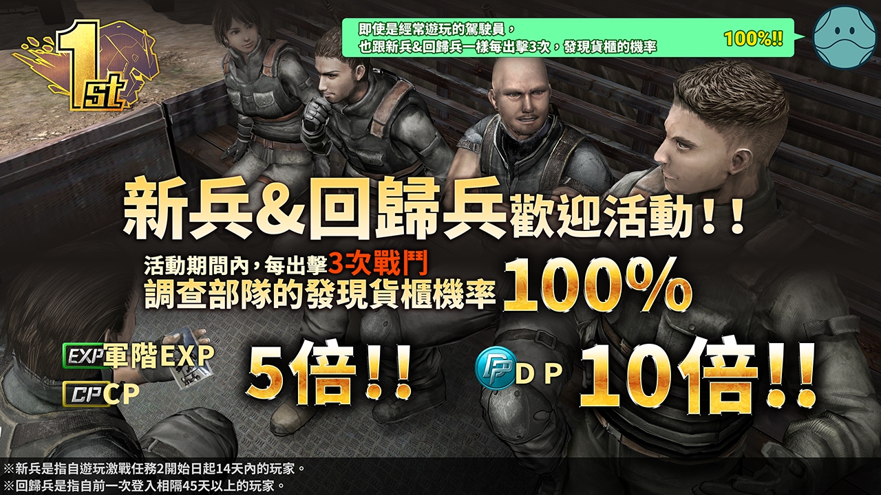 Steam 版《機動戰士鋼彈 激戰任務2》1 週年記念活動開始！新機體「ν鋼彈[HWS裝備]」登場 | 遊戲基地 Gamebase