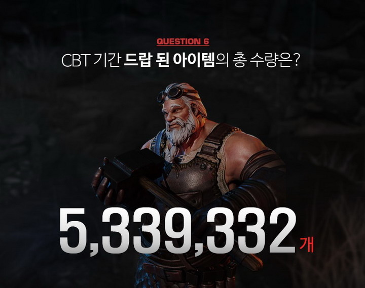 《暗黑復仇者3》CBT封測數據發表，最新PV同步釋出欣賞 | 遊戲基地 Gamebase