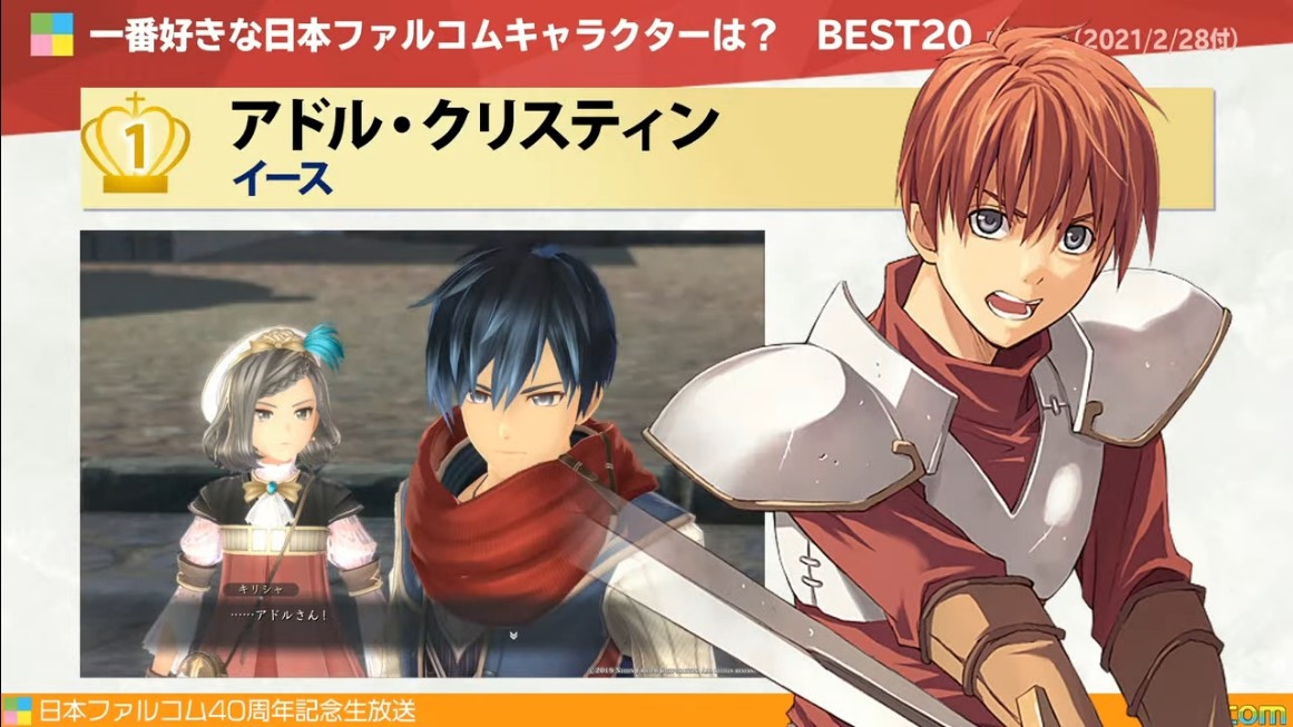 日本Falcom 40周年紀念旗下最人氣角色紅髮亞特魯居冠！《黎之軌跡》八主角最新畫面情報同步公開 | 遊戲基地 Gamebase