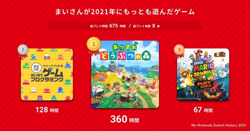 任天堂公開「My Nintendo Switch History 2021」，統計玩家整年累積遊戲紀錄 | 遊戲基地 Gamebase