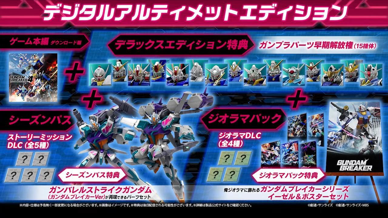 《Gundam 創壞者4》8/29 正式上市！「場景模型模式」讓玩家秀出最帥氣我流鋼彈特色 | 遊戲基地 Gamebase