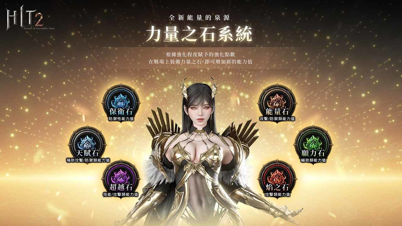 《HIT2》全新賽季制「聖物佔領戰聯賽」開跑！挑戰升級奪取 MVP 榮耀 | 遊戲基地 Gamebase