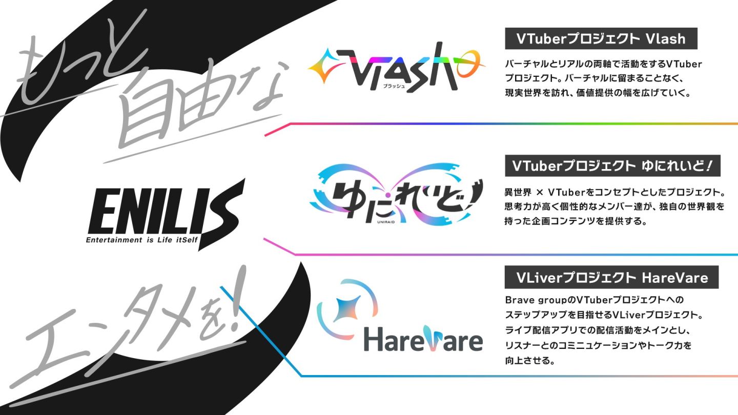 Brave Group 集團新 Vtuber 項目「Vlash」亮相，四位新人從 10/27 起陸續舉辦初配信 | 遊戲基地 Gamebase