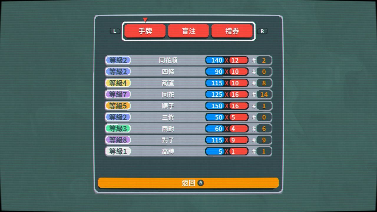 肉鴿卡牌策略《小丑牌 Balatro》Switch／PS5 亞洲實體版正式發售 | beanfun!