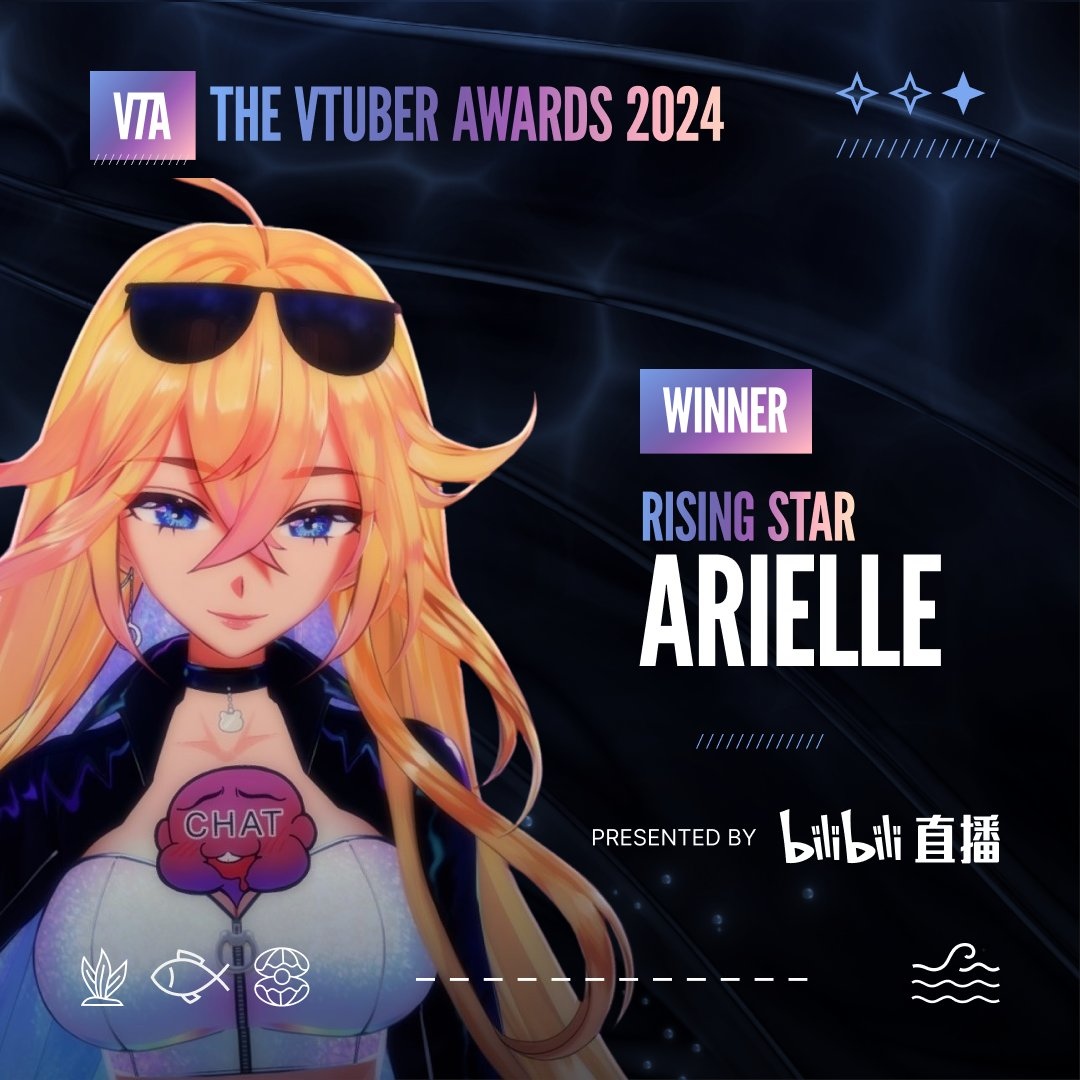 FUWAMOCO 獲 The VTuber Awards 2024 年度大獎殊榮，hololive 拿九項成最大贏家 | 遊戲基地 Gamebase