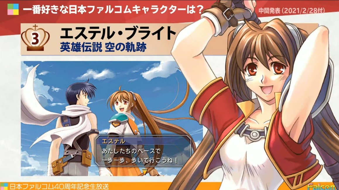 日本Falcom 40周年紀念旗下最人氣角色紅髮亞特魯居冠！《黎之軌跡》八主角最新畫面情報同步公開 | 遊戲基地 Gamebase