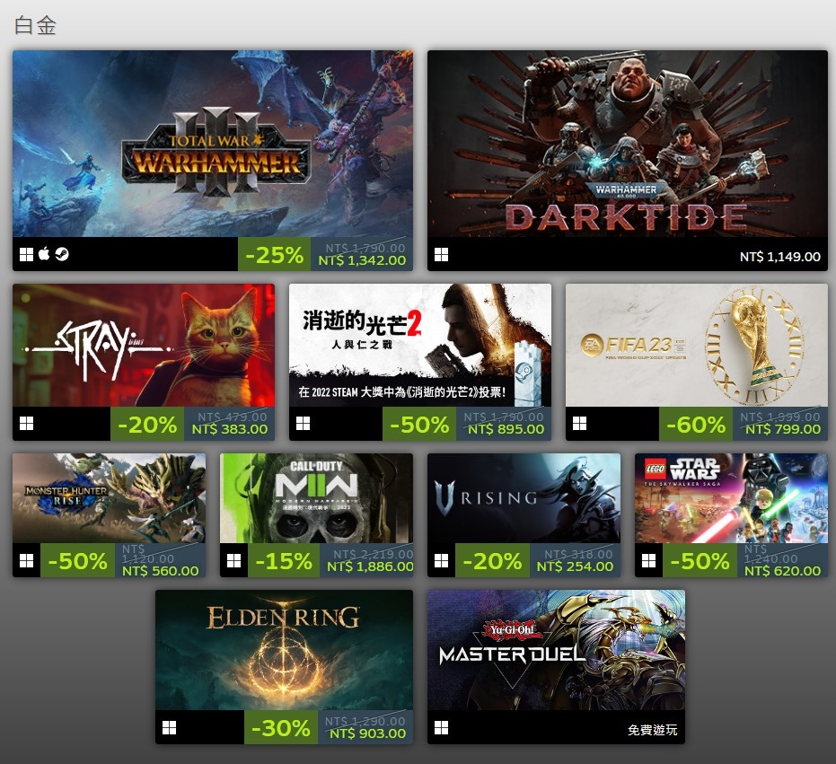 Steam公布 2022 年度最佳遊戲，《艾爾登法環》一舉獲得暢銷遊戲、新發行、最高人氣及 Steam Deck 白金獎 | 遊戲基地 Gamebase