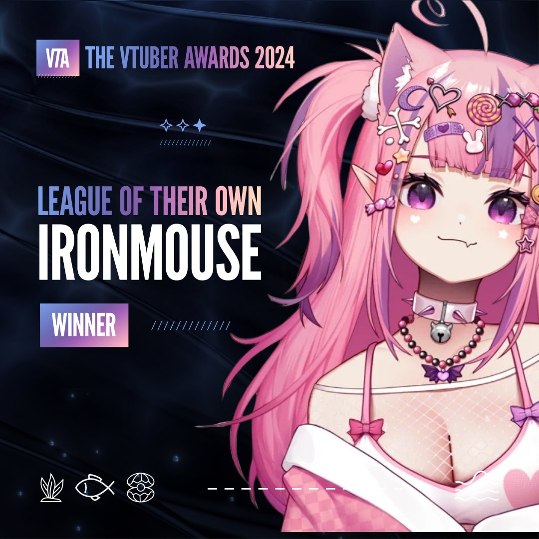 FUWAMOCO 獲 The VTuber Awards 2024 年度大獎殊榮，hololive 拿九項成最大贏家 | 遊戲基地 Gamebase