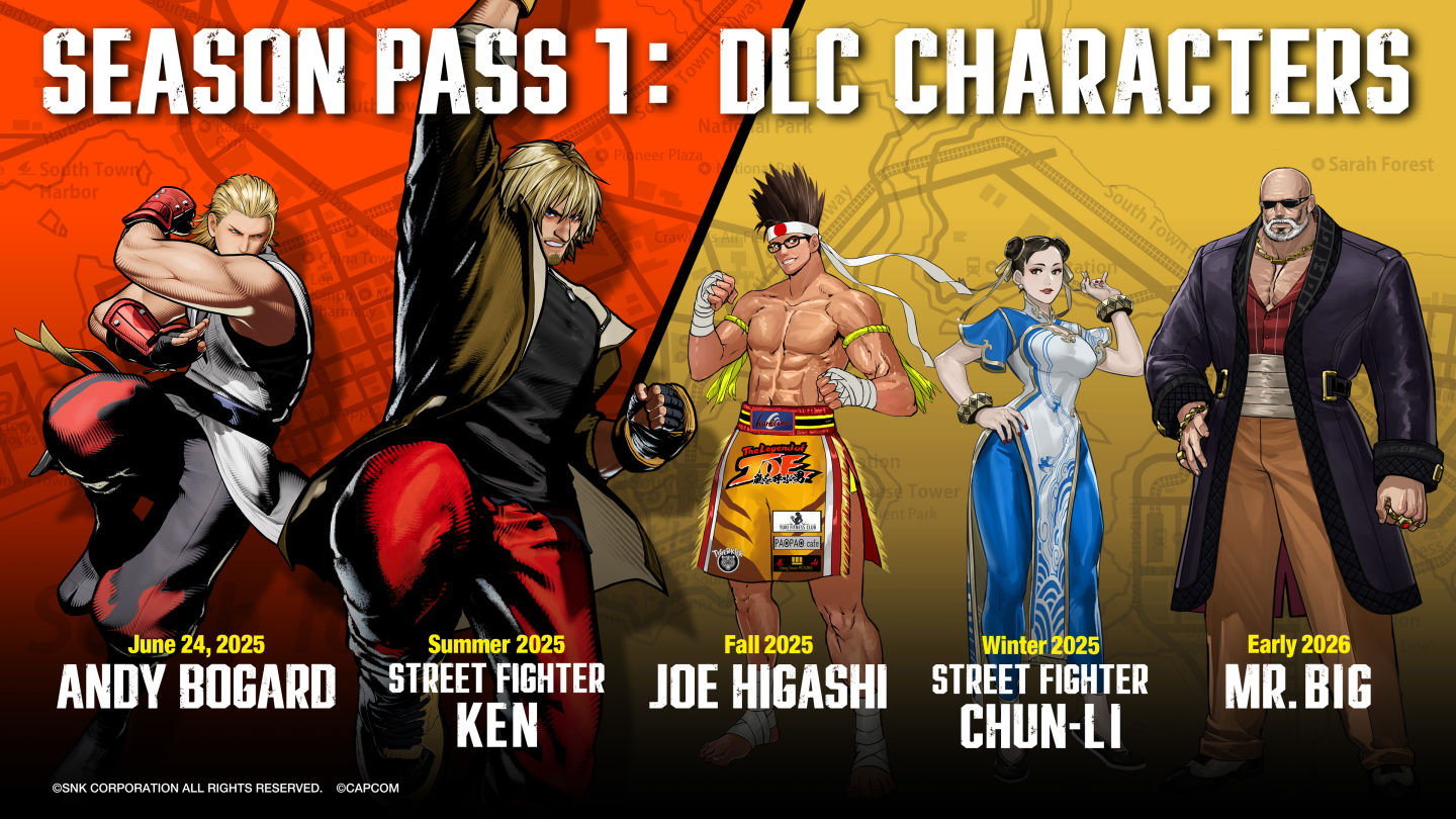 《STREET FIGHTER》肯今年夏天即將現身《餓狼傳說 City of the Wolves》！公開角色預告影片 | 遊戲基地 Gamebase