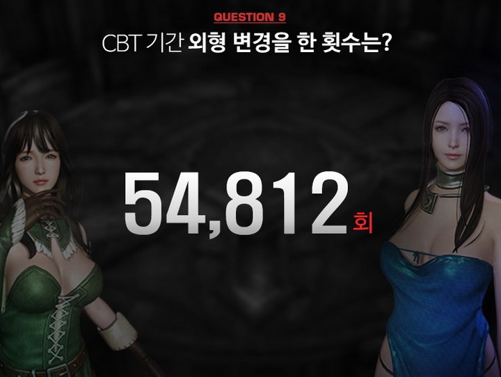 《暗黑復仇者3》CBT封測數據發表，最新PV同步釋出欣賞 | 遊戲基地 Gamebase