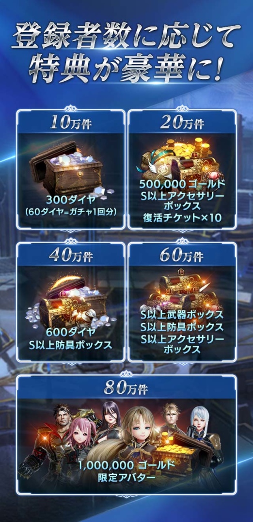 150人大規模團體對戰即將開打！線上PK對戰《Faith》日本預約正式展開 | 遊戲基地 Gamebase