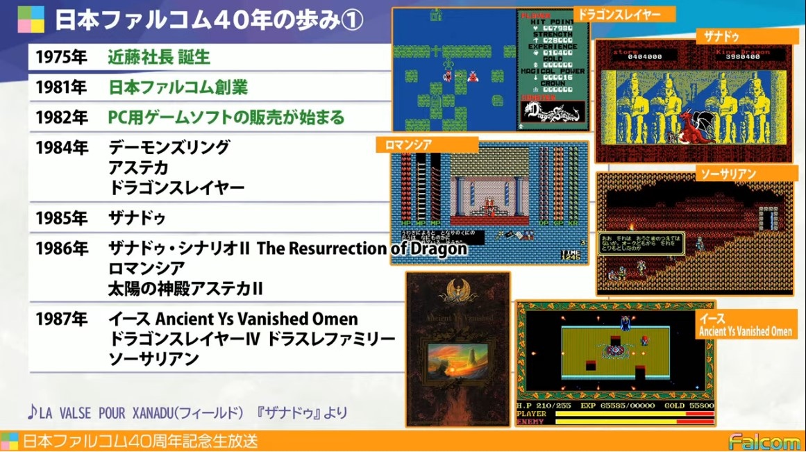 日本Falcom 40周年紀念旗下最人氣角色紅髮亞特魯居冠！《黎之軌跡》八主角最新畫面情報同步公開 | 遊戲基地 Gamebase