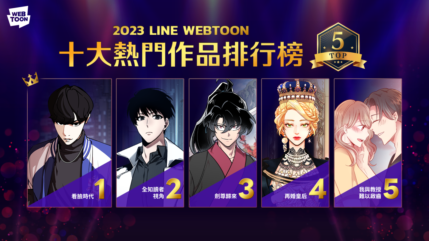 台漫爆發！LINE WEBTOON公布三大漫迷現象，明年「2024原創網漫創作大賽」開始徵件 | 遊戲基地 Gamebase