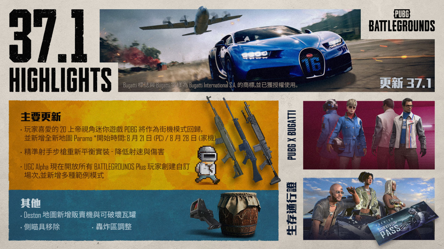 《絕地求生 PUBG》家機版宣布更新！PS4／Xbox One 版 11/13 終止服務 | 遊戲基地 Gamebase