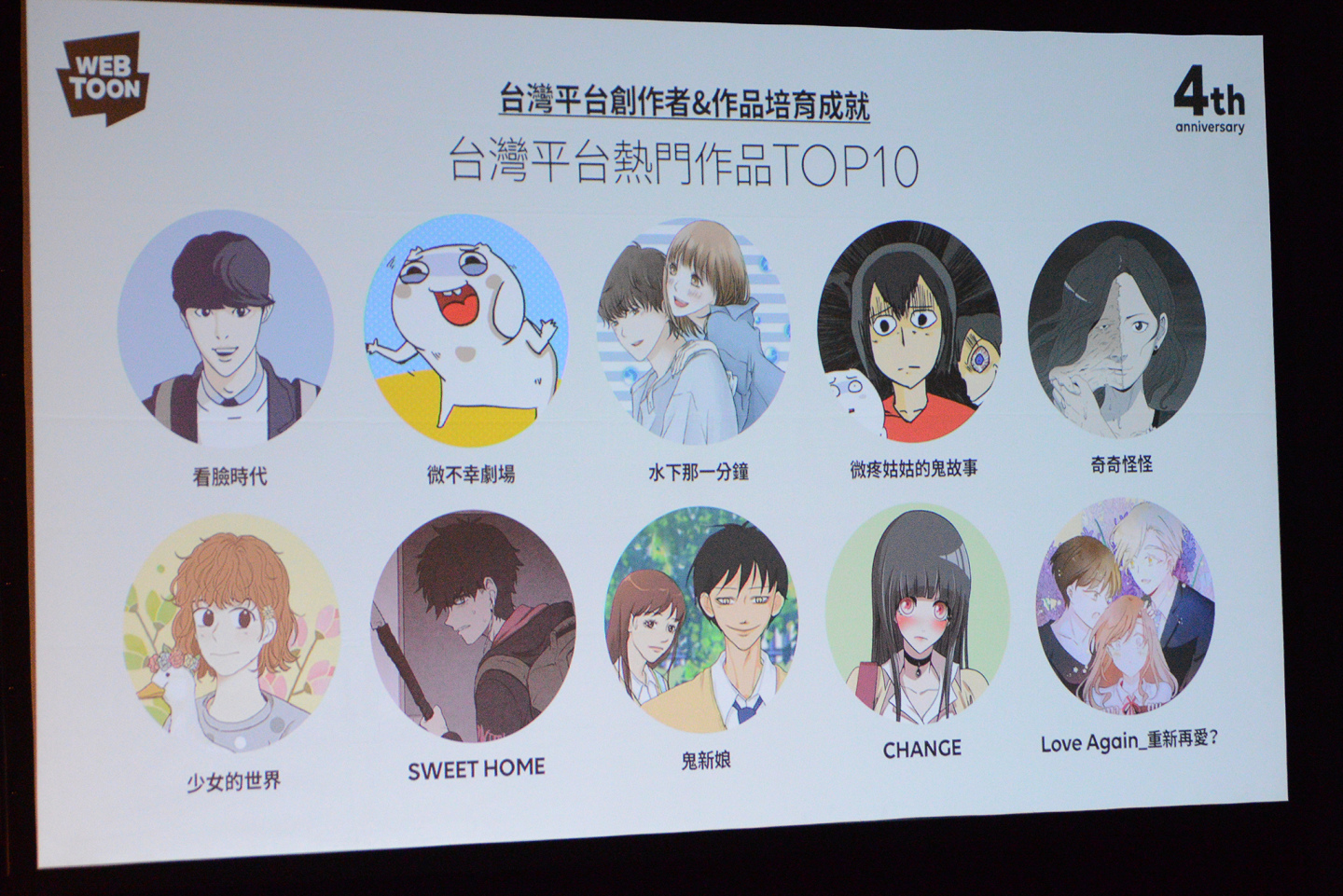 LINE WEBTOON歡慶四週年 《與神同行－神的審判》周浩旻與台港新秀四大天王現身 對談創作圓夢之路 | 遊戲基地 Gamebase