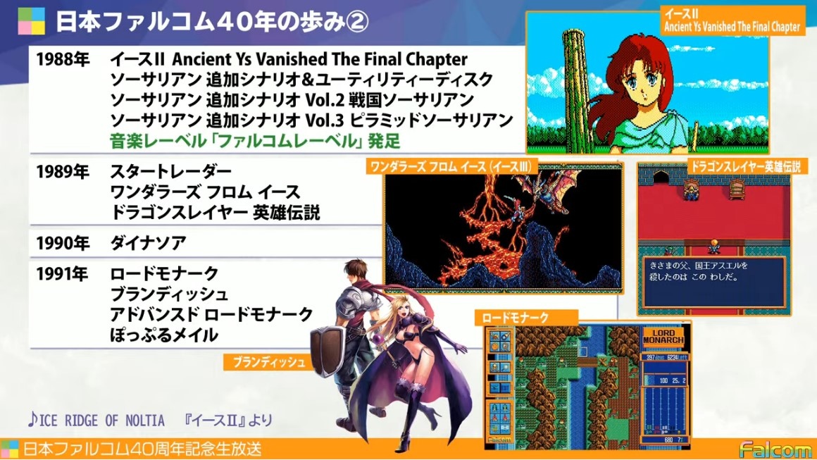 日本Falcom 40周年紀念旗下最人氣角色紅髮亞特魯居冠！《黎之軌跡》八主角最新畫面情報同步公開 | 遊戲基地 Gamebase