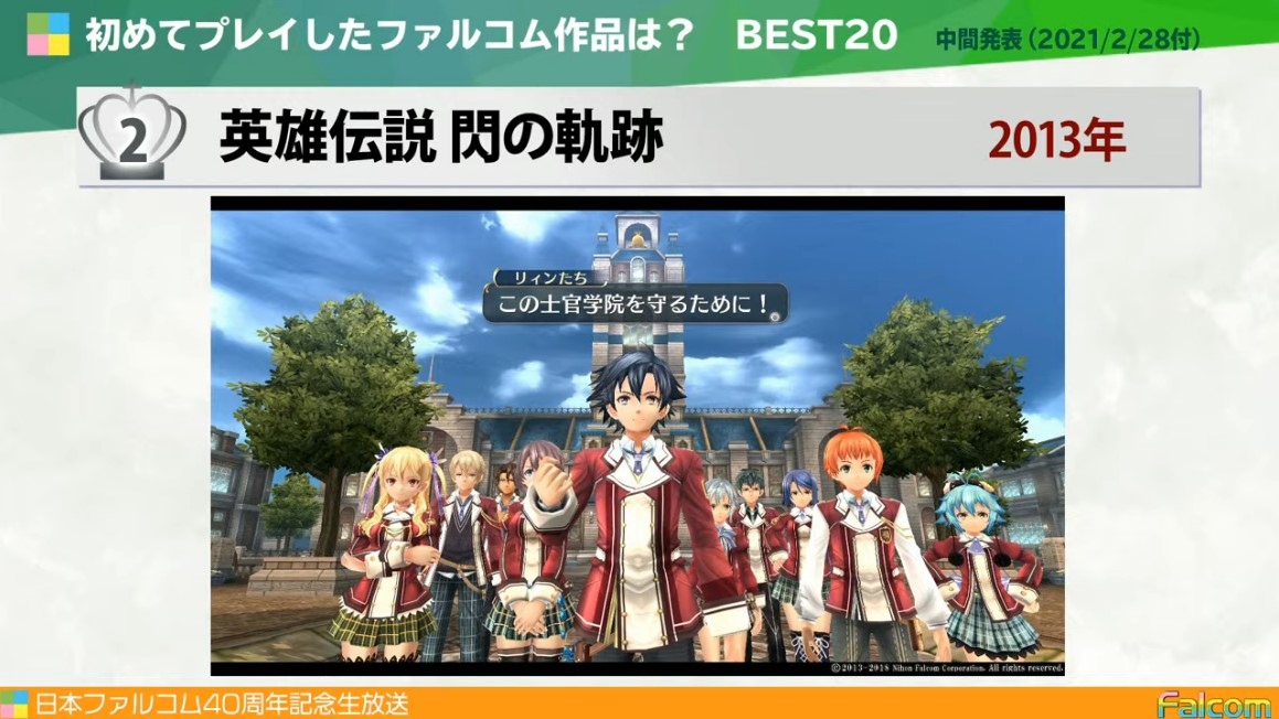 日本Falcom 40周年紀念旗下最人氣角色紅髮亞特魯居冠！《黎之軌跡》八主角最新畫面情報同步公開 | 遊戲基地 Gamebase