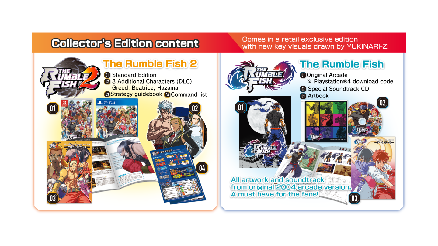 《THE RUMBLE FISH 2》經典 2D 格鬥發售日公開，同步推出實體收藏版 | 遊戲基地 Gamebase