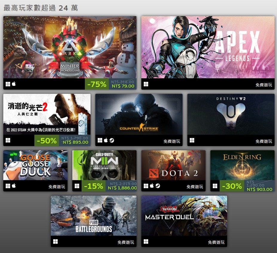 Steam公布 2022 年度最佳遊戲，《艾爾登法環》一舉獲得暢銷遊戲、新發行、最高人氣及 Steam Deck 白金獎 | 遊戲基地 Gamebase