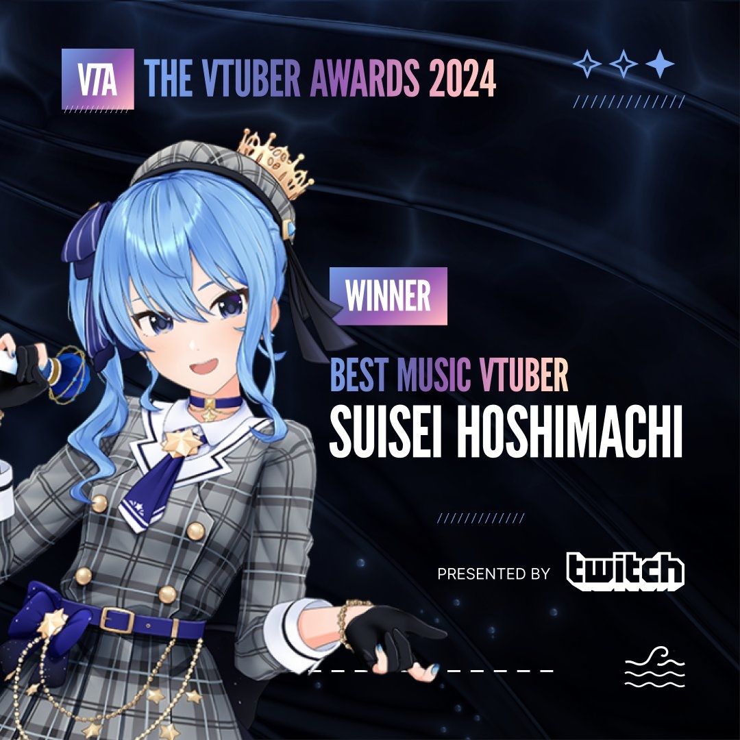 FUWAMOCO 獲 The VTuber Awards 2024 年度大獎殊榮，hololive 拿九項成最大贏家 | 遊戲基地 Gamebase