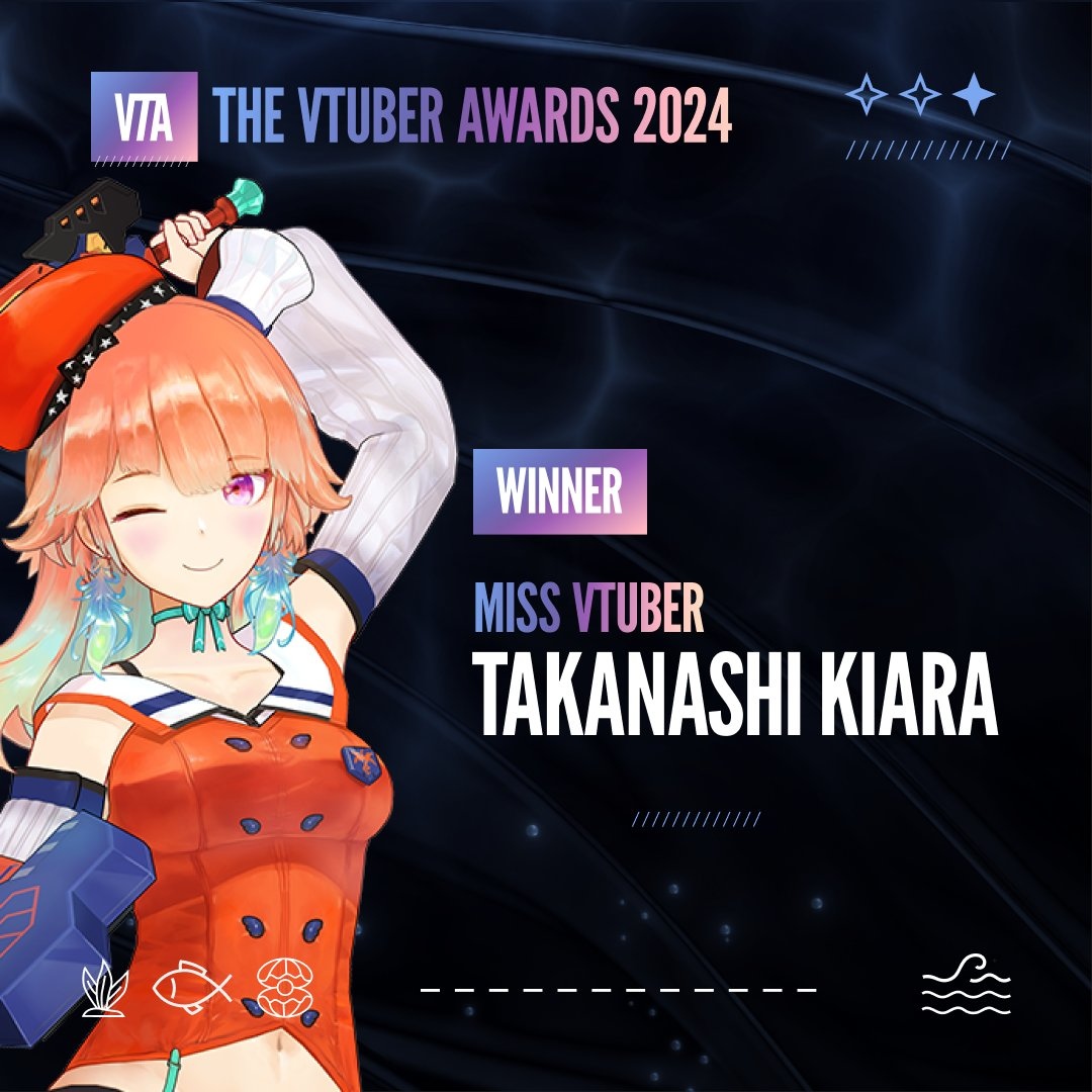 FUWAMOCO 獲 The VTuber Awards 2024 年度大獎殊榮，hololive 拿九項成最大贏家 | 遊戲基地 Gamebase