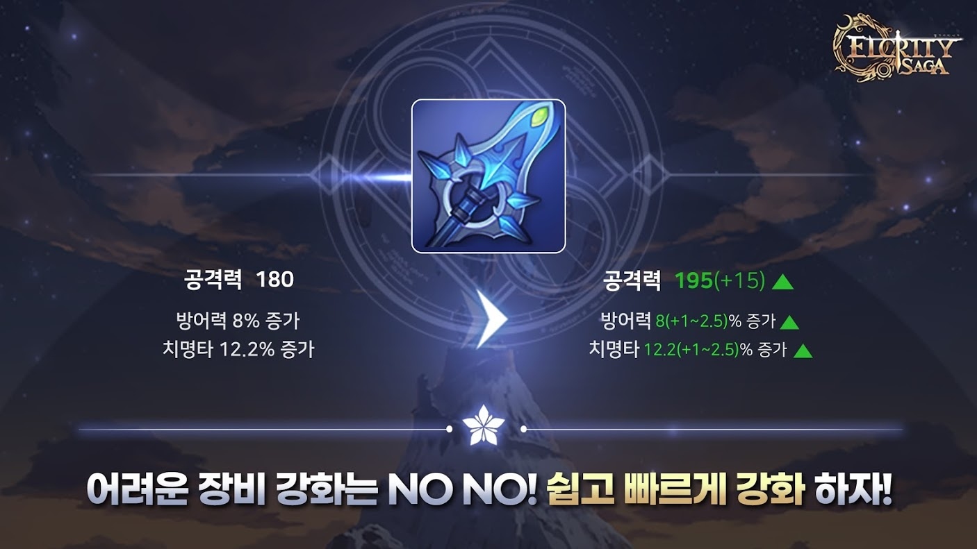 《Elcrity Saga》休閒風戰棋式SRPG韓國Google Play正式推出 | 遊戲基地 Gamebase