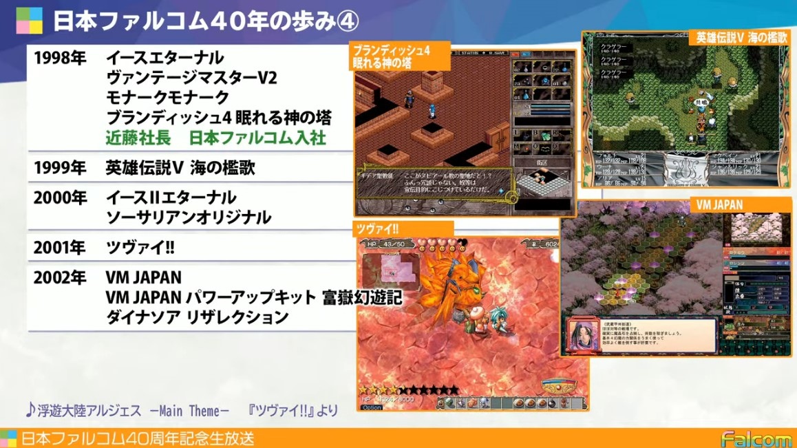 日本Falcom 40周年紀念旗下最人氣角色紅髮亞特魯居冠！《黎之軌跡》八主角最新畫面情報同步公開 | 遊戲基地 Gamebase