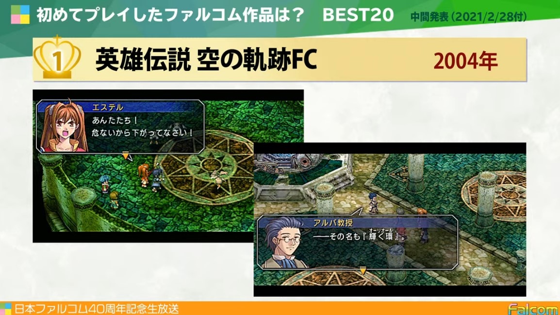 日本Falcom 40周年紀念旗下最人氣角色紅髮亞特魯居冠！《黎之軌跡》八主角最新畫面情報同步公開 | 遊戲基地 Gamebase