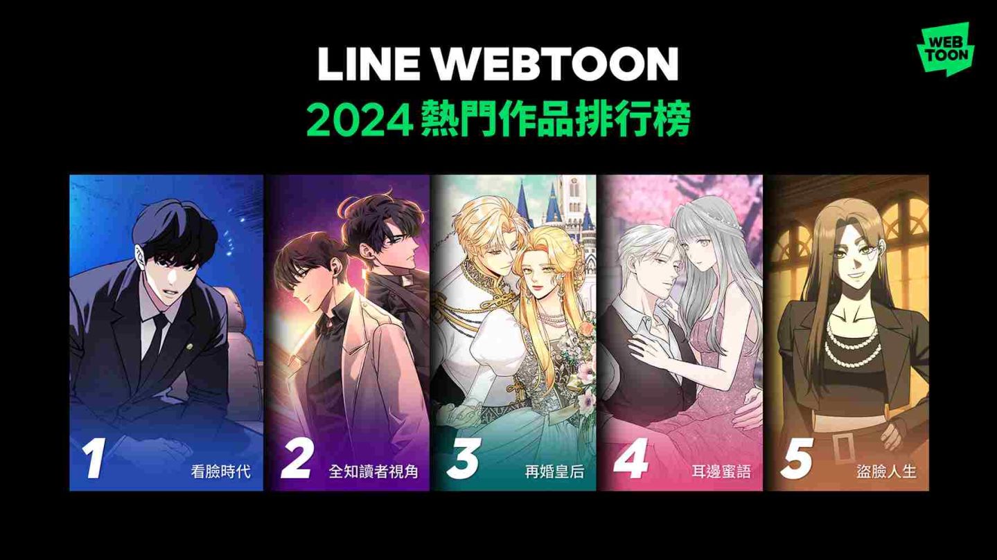 LINE WEBTOON 揭曉 2024 網漫大勢！多元題材崛起、台灣作品首闖前五 | 遊戲基地 Gamebase