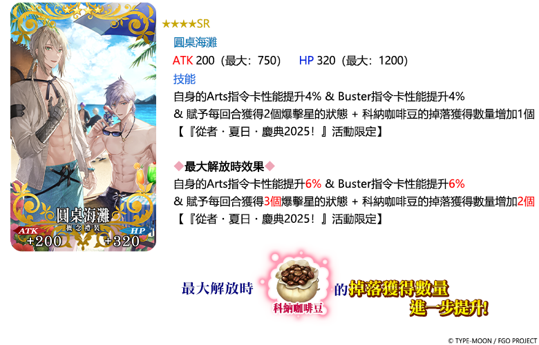 《FGO》繁中版「從者・夏日・慶典2025！」活動展開！全新從者實裝 | 遊戲基地 Gamebase